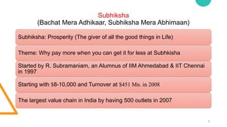Subhiksha | PPT