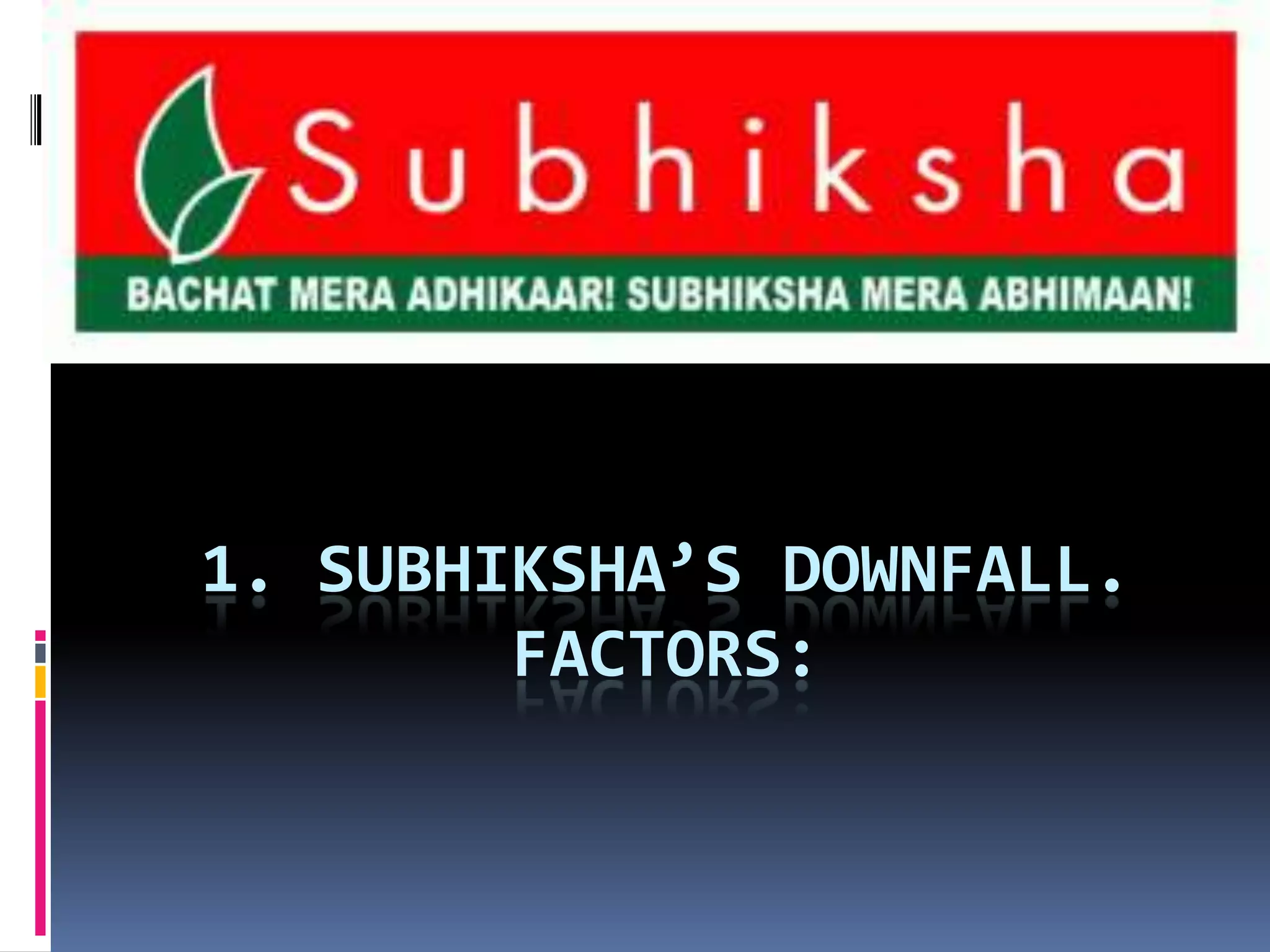Subhiksha's Failure- A Case Study. | PPTX