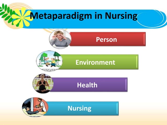 NURSING THEORY Martha Rogers - The Science of Unitary Human Beings ...