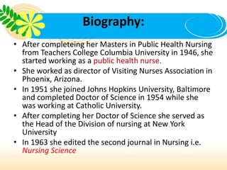 NURSING THEORY Martha Rogers - The Science of Unitary Human Beings | PPTX