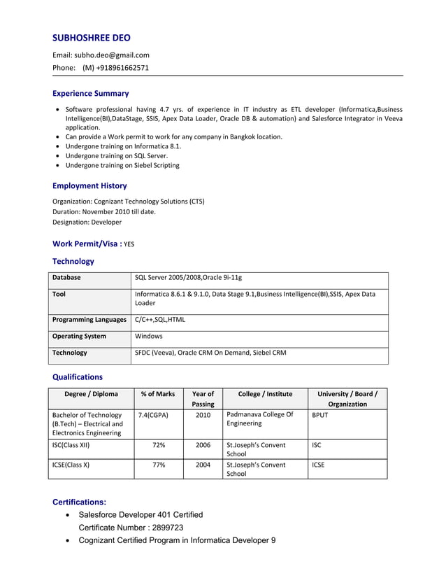 Subhoshree resume | PDF