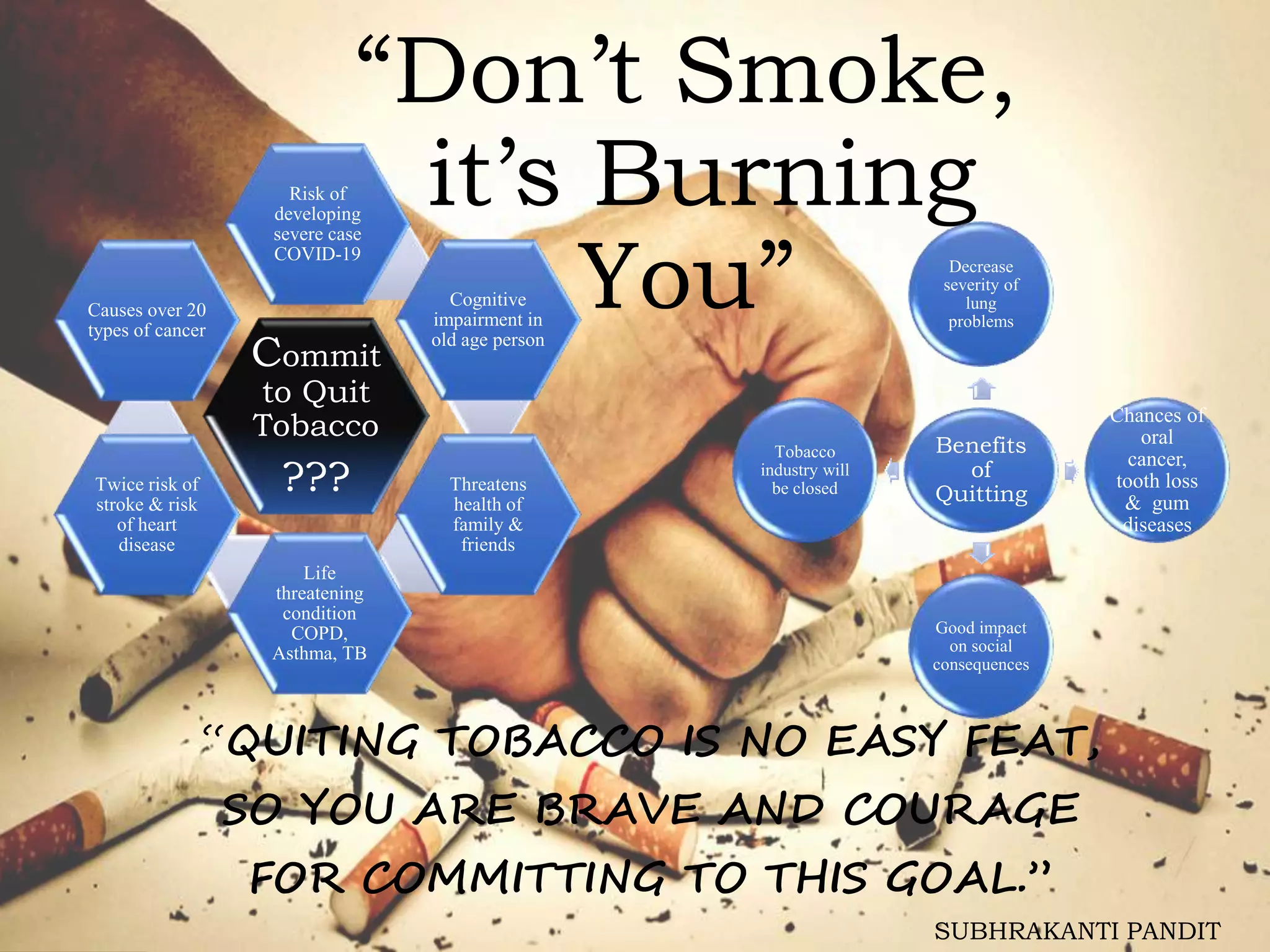Why no Tobacco? "Don't Smoke, it's Burning you". | PPTX | Illegal Drugs ...