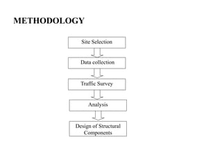 Design of flyover elements | PPTX