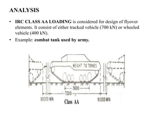 Design of flyover elements | PPTX