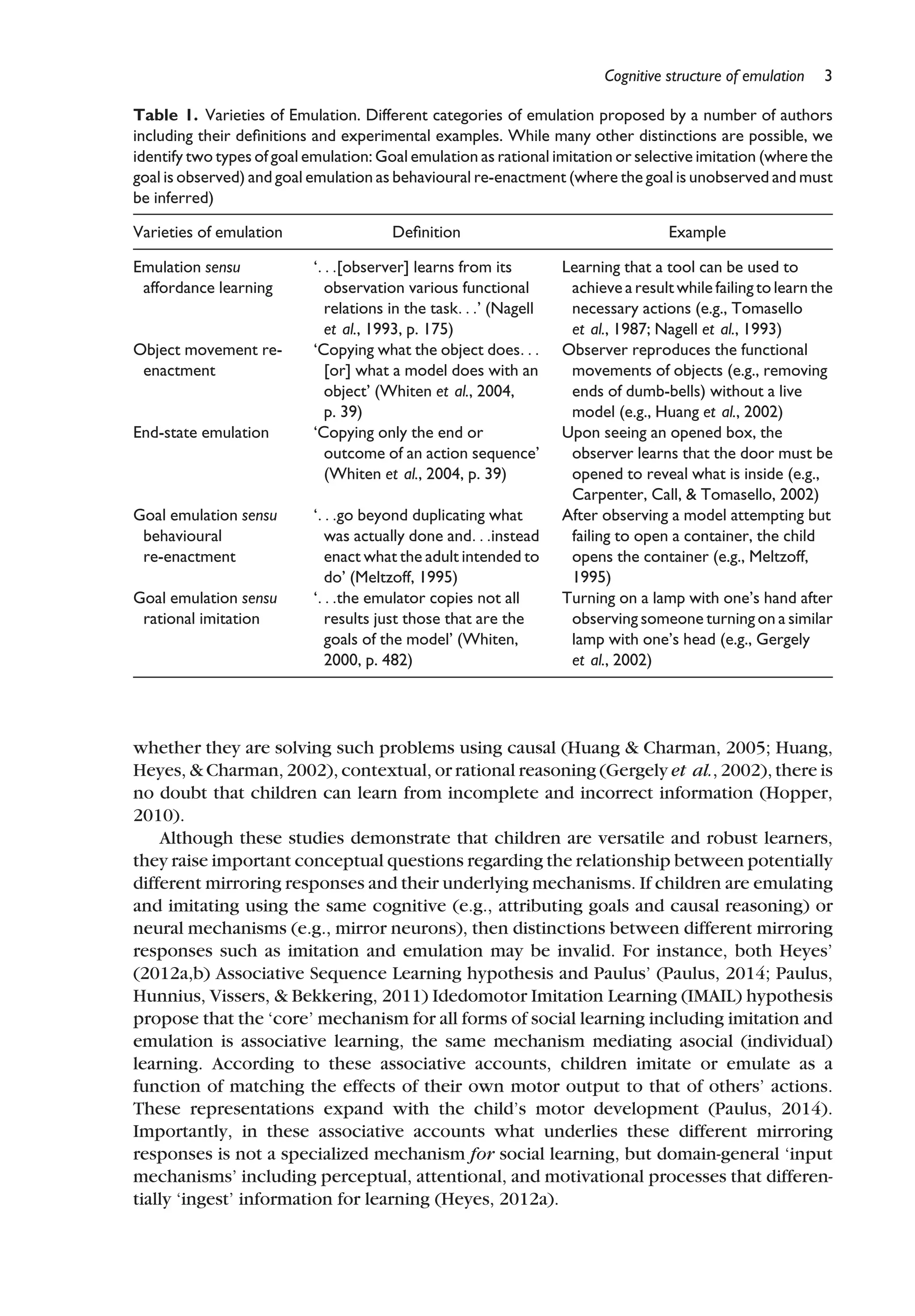 The cognitive structure of goal emulation during the preschool years. | PDF