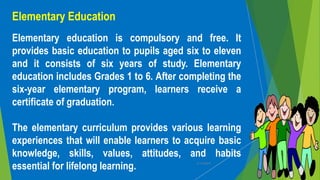 Learning Areas-K to 12 (K-SHS) | PPTX