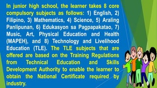 Learning Areas-K to 12 (K-SHS) | PPTX