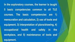 Learning Areas-K to 12 (K-SHS) | PPTX