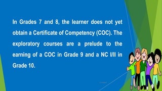 Learning Areas-K to 12 (K-SHS) | PPTX