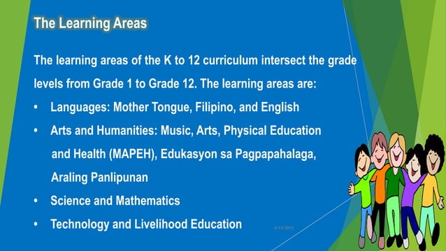 Learning Areas-K to 12 (K-SHS) | PPTX