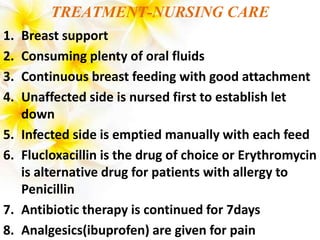 Subinvolution | PPTX