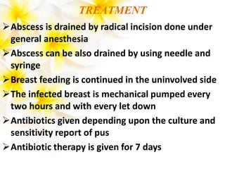 Subinvolution | PPTX