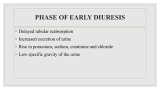 Subinvolution & UTI IN PUERPERIUM | PPTX