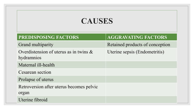 Subinvolution & UTI IN PUERPERIUM | PPTX | Pregnancy | Reproductive Health