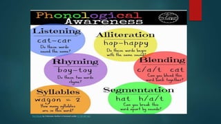 Subi ppt | PPTX | Law