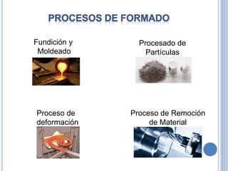 Operaciones de Manufactura | PPTX