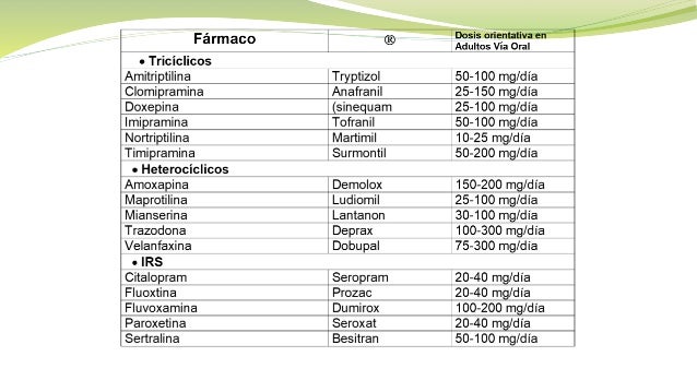 Tabla De Medicamentos Psiquiatricos - saitanobi.com