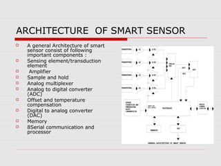 Subir presentation | PPT