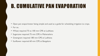subishan scheduling irrigation, water management .pptx
