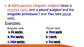 Subj.verb agreement | PPT
