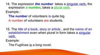 Subj.verb agreement | PPT