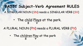 Subj-verb agreement learning strand 1 english | PPTX