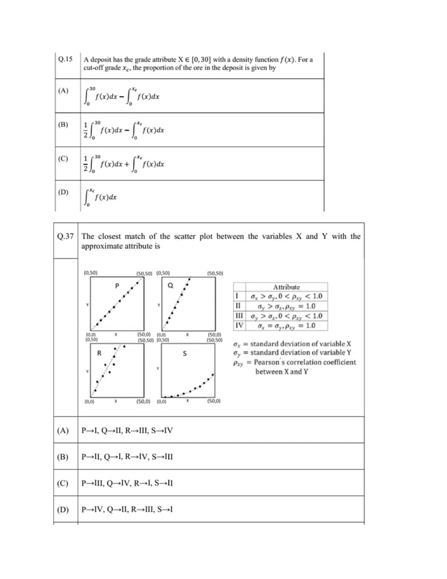 Subject-1 Engineering Mathematics GATE Questions.pdf