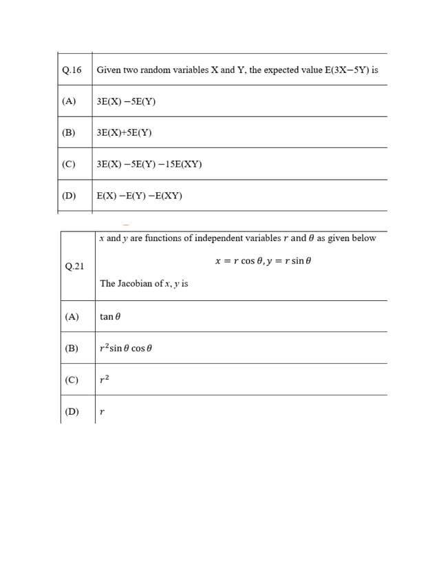 Subject-1 Engineering Mathematics GATE Questions.pdf