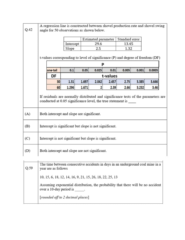 Subject-1 Engineering Mathematics GATE Questions.pdf