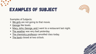 Subject | PDF