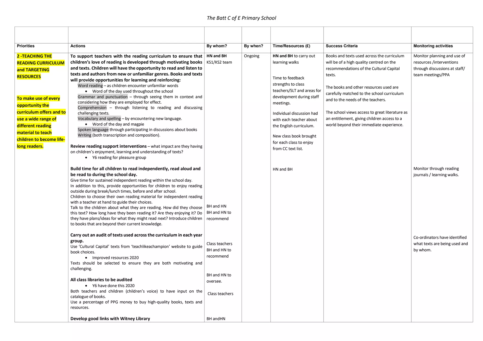 subject-action-plan-reading @.pdf
