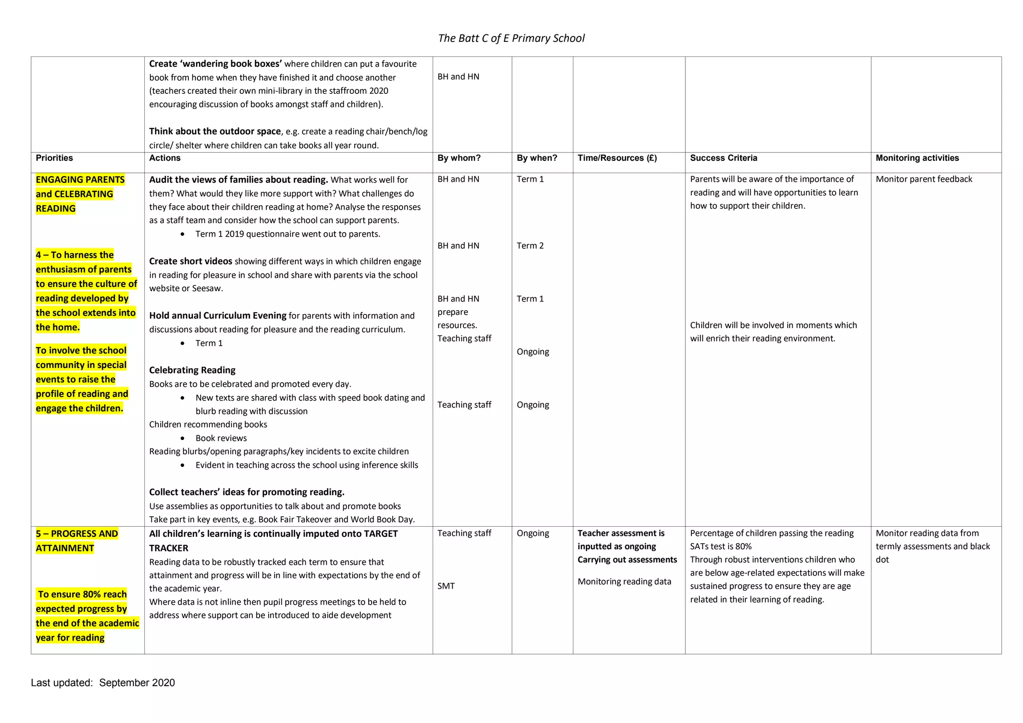 subject-action-plan-reading @.pdf