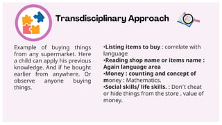 SUBJECT-INTEGRATION-AND-TEACHING-STRATEGIES-Mam-Julie.pptx