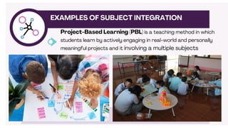 SUBJECT-INTEGRATION-AND-TEACHING-STRATEGIES-Mam-Julie.pptx