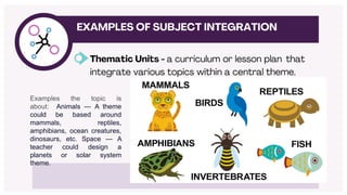 SUBJECT-INTEGRATION-AND-TEACHING-STRATEGIES-Mam-Julie.pptx