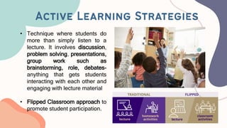 SUBJECT-INTEGRATION-AND-TEACHING-STRATEGIES-Mam-Julie.pptx