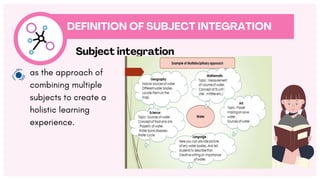 SUBJECT-INTEGRATION-AND-TEACHING-STRATEGIES-Mam-Julie.pptx