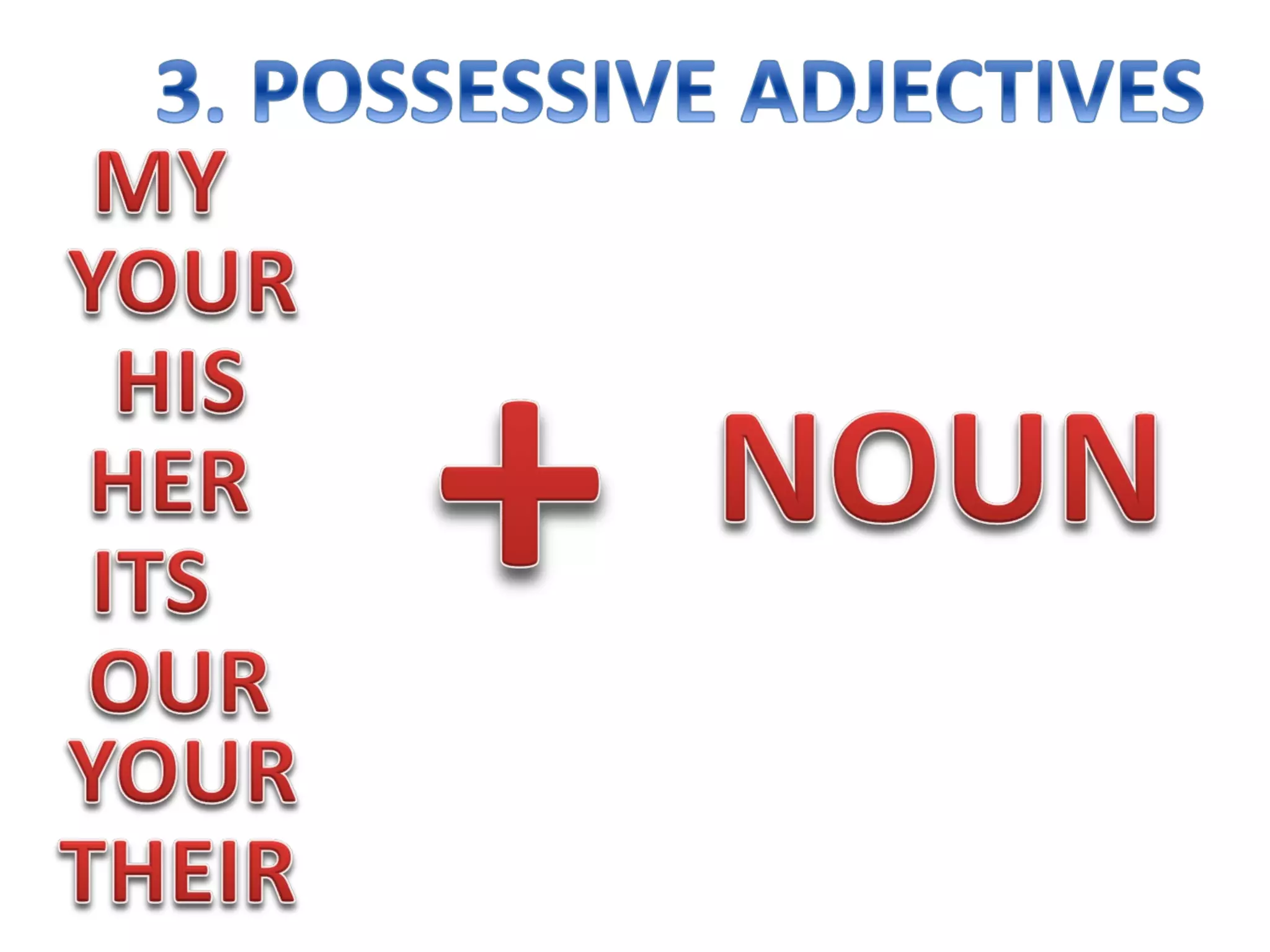 Subject object - possessives | PPT
