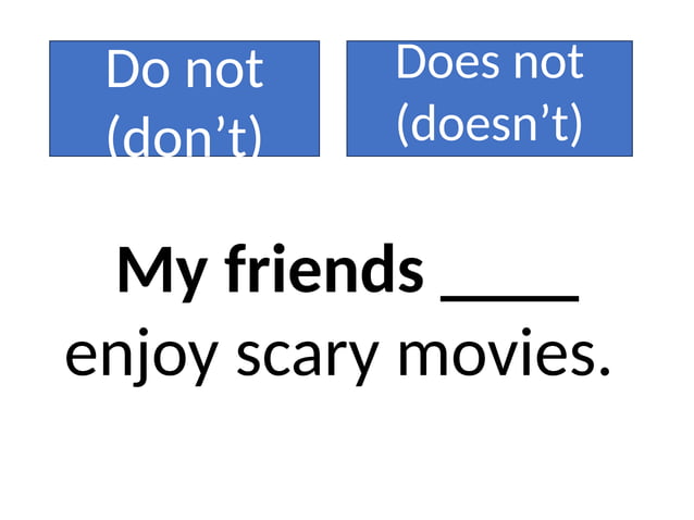 subject-predicate-agreement GRADE 8 LESSON | PPT