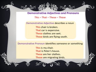 subject-pronouns-object-pronouns-possesive-adjecti-classroom-posters ...