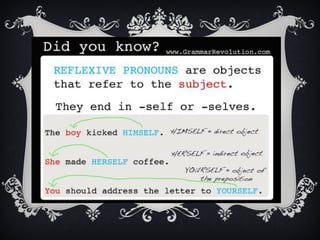 subject-pronouns-object-pronouns-possesive-adjecti-classroom-posters ...