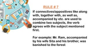 SUBJECT-VERB-AG-WPS-OCL for Grade 9 especially for .pptx