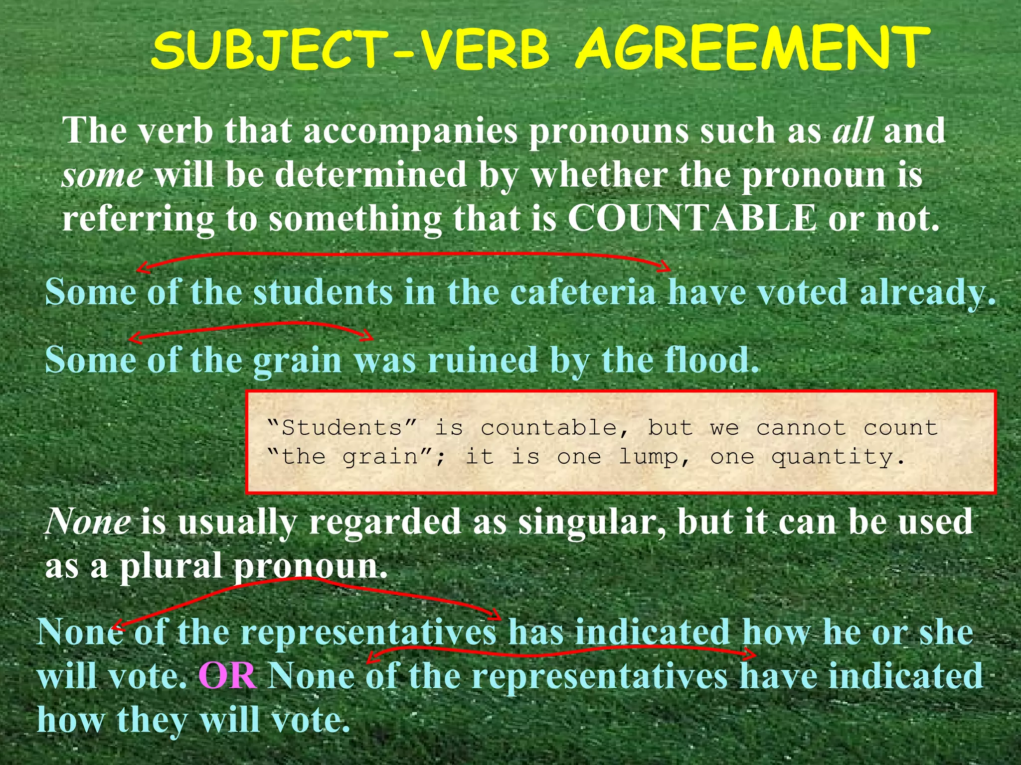 Subject Verb Agreement | PPT
