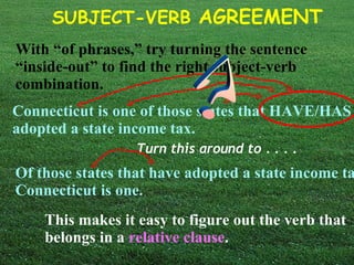 Subject Verb Agreement | PPT