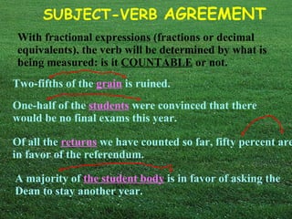 Subject Verb Agreement | PPT