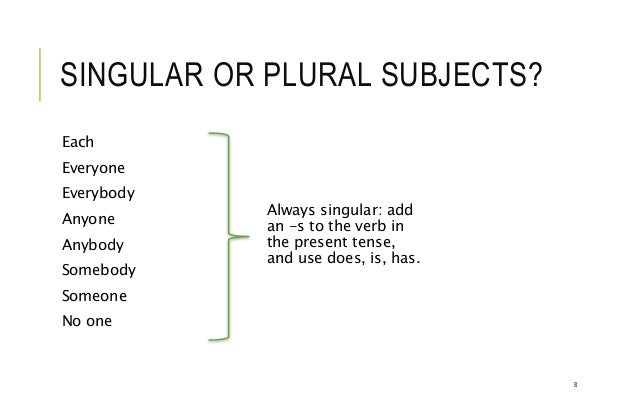 Subject Verb agreement subject-verb-agreement