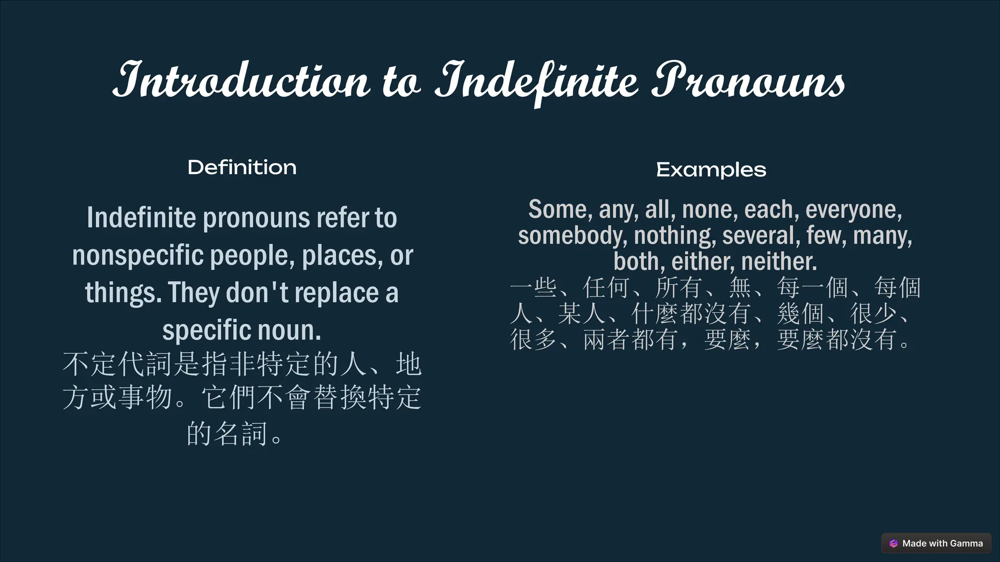 Subject-Verb-Agreement-Indefinite-Pronouns (1).pdf