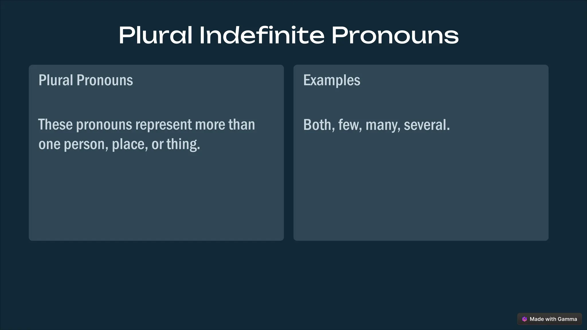 Subject-Verb-Agreement-Indefinite-Pronouns (1).pdf