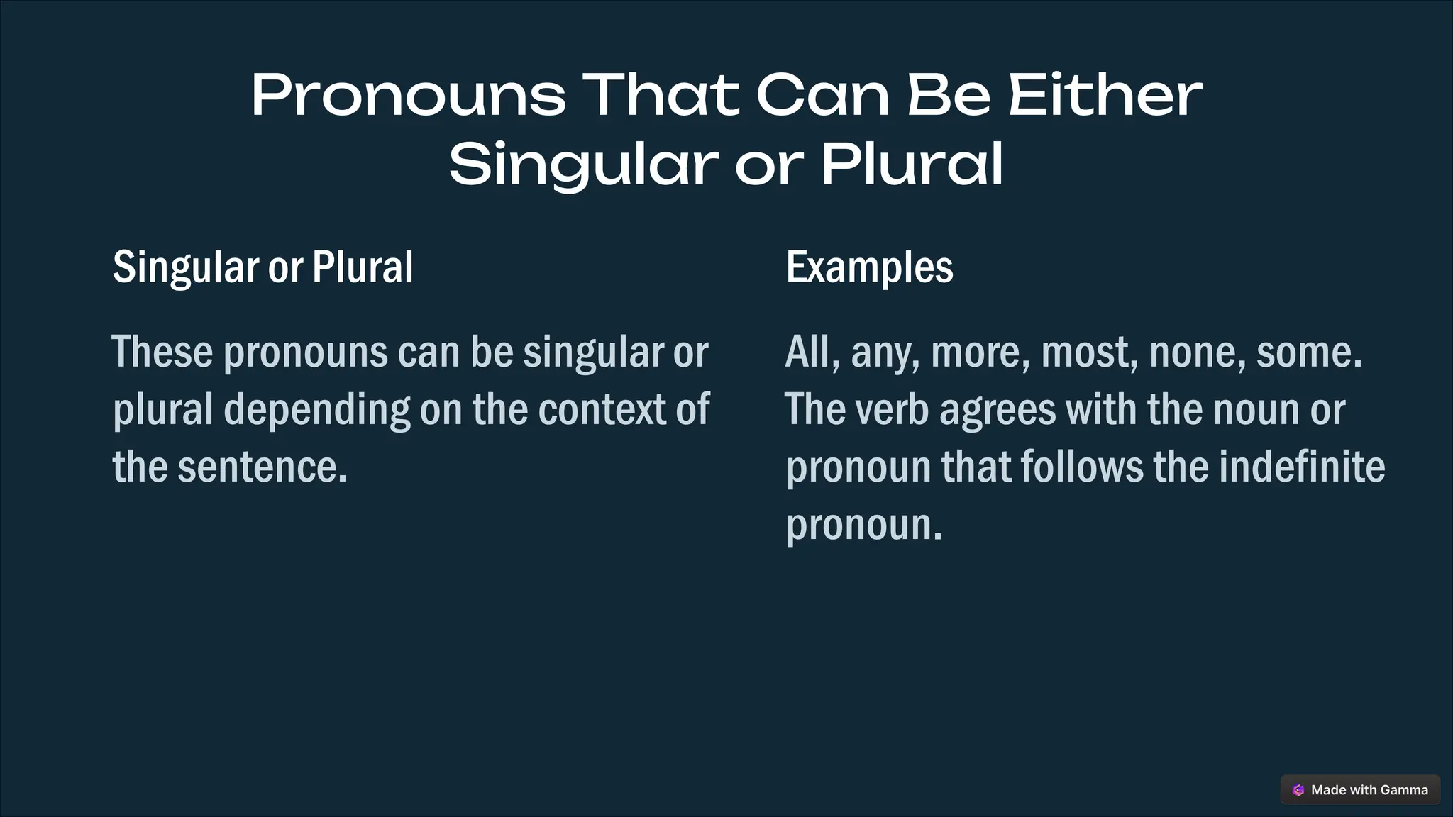 Subject-Verb-Agreement-Indefinite-Pronouns (1).pdf