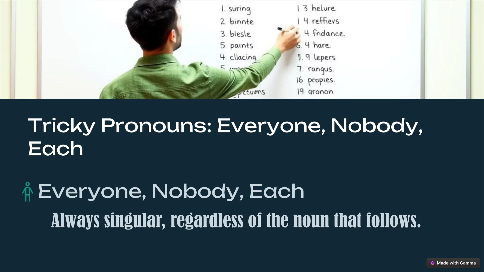 Subject-Verb-Agreement-Indefinite-Pronouns (1).pdf